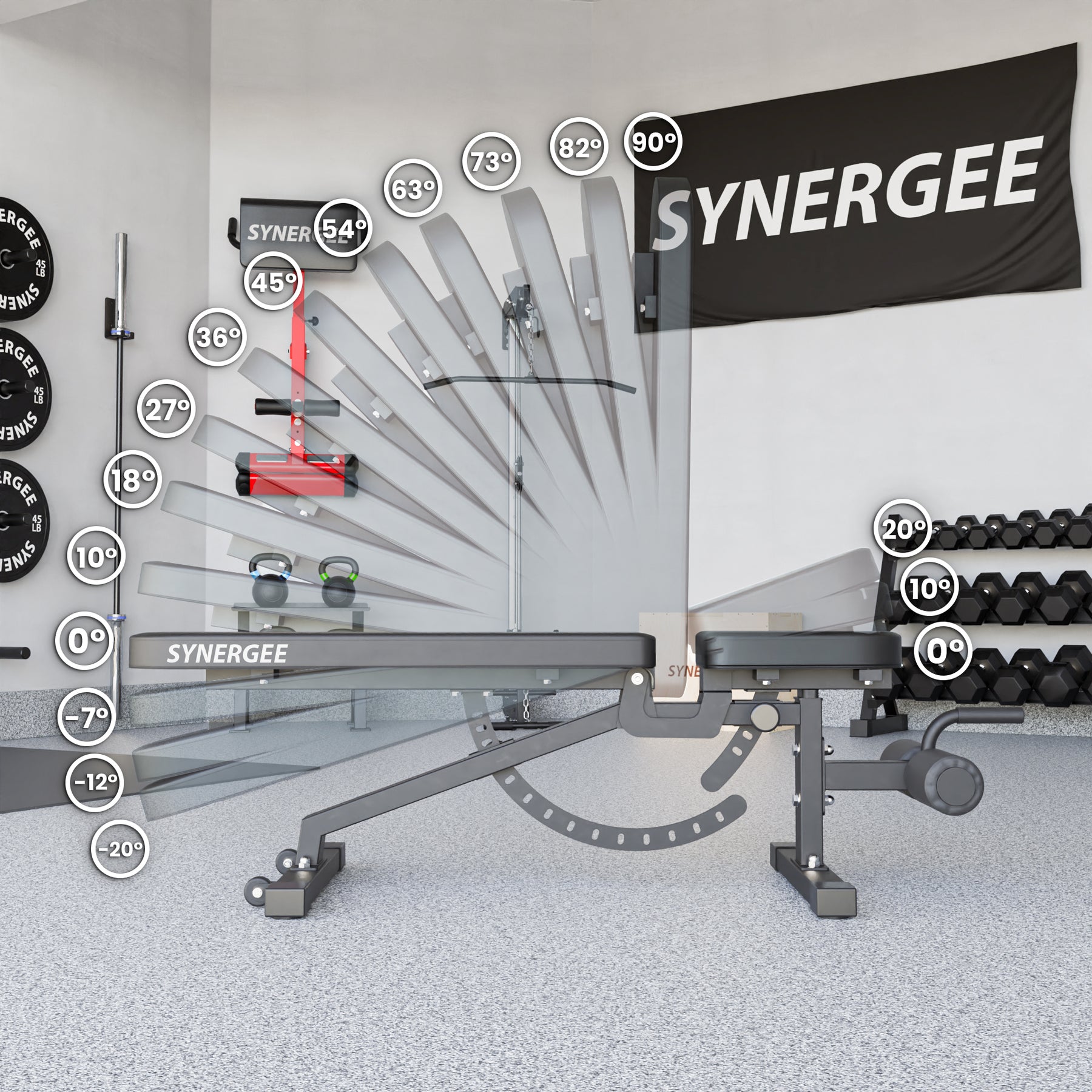 Synergee Adjustable Incline Decline Bench | Synergee Fitness Canada ...
